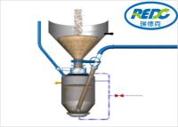 China Upstream Pump-RTD Type--Large conveying capacity up to 350t/h，Long conveying distance up to 1500m for sale