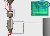China Injection Pump-CGLB--Small occupied area and higher height，high injection precision and high stabilization for sale