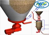 China Single Injectio pump --GLB Type--Batch continuous injection,multi-branch pipe injection Single vessel arrangement, batch for sale