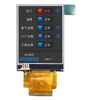 China Sunlight Readable 2.8 Inch IPS TFT LCD Screen with Resistive Touchscreen 240x320 Dots for sale