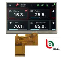 China 4.3 Inch IPS TFT LCD Display with 480x272 Pixel Resolution and All Viewing Angles for sale