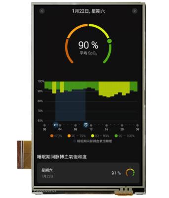 China 4.3 Inch 480x800 Resolution IPS TFT LCD Display with 45 Pins and MIPI Interface for sale