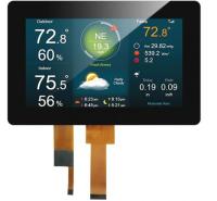 China 7 Inch 1024x600 IPS Full Viewing Angle TFT LCD Display with MIPI Interface and Capacitive Touch Screen for sale