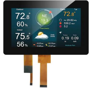 China 7 Inch 1024x600 IPS Full Viewing Angle TFT LCD Display with MIPI Interface and Capacitive Touch Screen for sale