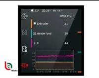 China 7.6 Inch 1000 cd/m² High Brightness IPS Square TFT LCD Display 800x800 MIPI Interface for sale