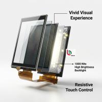 China 3.5 Inch TFT LCD Display 320x480 with Resistive Touch Panel 16-bit Parallel Interface for sale