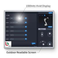 China 12.1 Inch 1000nits High Brightness IPS TFT LCD Display 1024x768 LVDS for sale