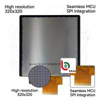 China 4 Inch TFT LCD Display Panel with 320x320 Resolution and MCU SPI Interface for sale