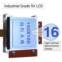 China 5V LCD Display Monochrome 20x2 Screen 160x160 Dots with UC1698U Controller for Industrial Applications for sale
