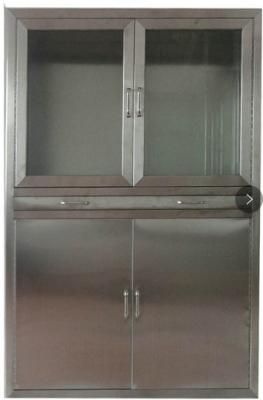 China Wall Mounted Lockable Medicine Cabinet for sale