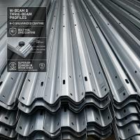 China AS/NZS 3845-1999 Steel Galvanized W Beam Crash Barrier Highway Safety Guardrail for sale