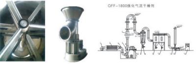 China QFF strengthen air dryer for sale