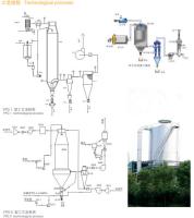 China YPG Series Pressure Spray (cooling) dryer for sale