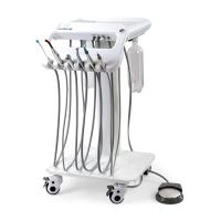 China High End Veterinary Workbench for Small Animals Dental Equipment with Surgical Instruments for sale