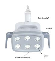 China Oral Operation Light Dental LED Operating Lamp Dental Unit Examination Light Led Surgical Light for sale