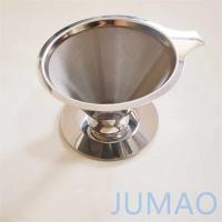 China Reusable Sintered Stainless Steel Wire Mesh Filter Coffee Basket - 304 Grade, Multiple Mesh Sizes for Marine & Automotive Applications for sale