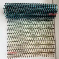 China Colored Stainless Steel Spiral Metal Mesh with Customizable Dimensions for Durable and Corrosion Resistant Architectural Applications for sale
