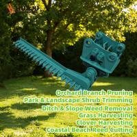 China Excavator Mounted Hydraulic Hedge Trimmer for 5-8 Ton Excavators for sale