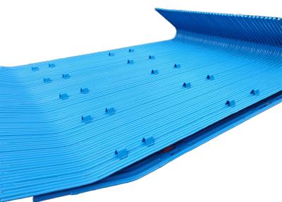China Submerged Arc Welding SA178 Boiler Membrane Wall With Energy Saving for sale