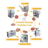 China Maisheng High-Automation Electric Meat Smoker Oven Automatic Sausage Smoking Machine with Core Motor Component for sale