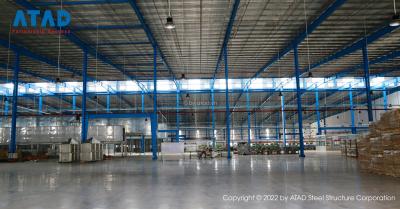 China Advanced Source Steel Structure Processing and Manufacturing Workshop for sale