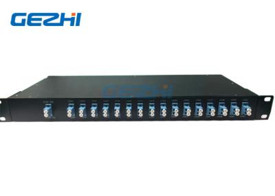 China Duplex 1x16 CWDM Module LC/UPC 19