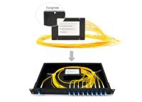 China 8 Channel CWDM Mux Demux Module 1470 - 1610nm LC For Networking System for sale