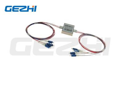 China Gezhi Photonics 4x4 Mechanical Fiber Switch Non Latching for sale