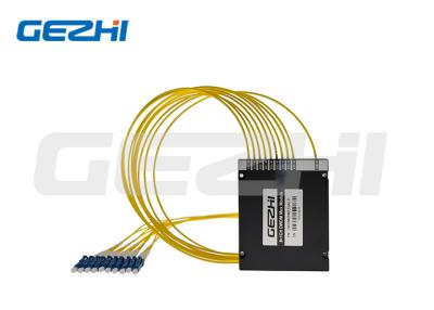 China 8 Channels DWDM Module with 100GHz Channel Spacing and Low Insertion Loss for High-Capacity Networks for sale