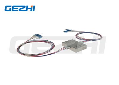 China FTTH 4x4 Mechanical Optical Switch for Monitoring for sale