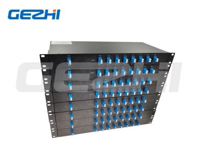 China 8 Channel CWDM Mux Demux with 1270~1610nm Wavelength and 1U Rack Mounted Design for Access Networks for sale