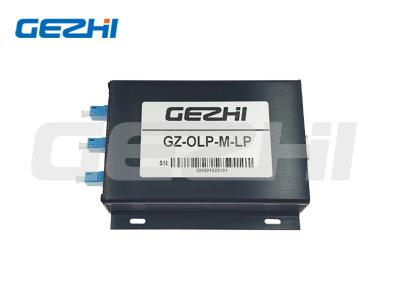 China 5W OLP Module Optical Line Protection System with 30ms Auto Switch and High Switch Speed for sale