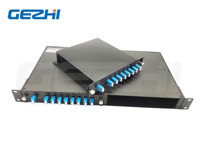 China High quality 16 Channel 1U 19 Inch Rack 2 Units 16CH CWDM Mux Demux for sale
