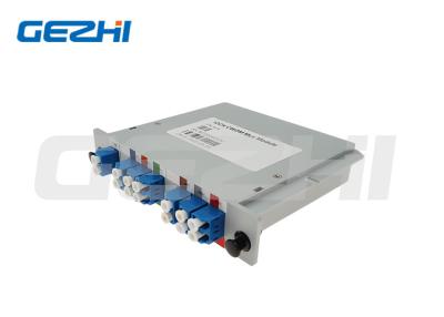 China ABS Material PLC Splitter 1X8 for 1260-1650nm Wavelength in FTTH Applications for sale