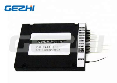 China 100G Passive Optical Add Drop Multiplexer OADM 4CH 8CH CWDM Module for WDM Networks for sale