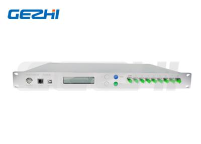 China RS232 and Ethernet Interface Rackmount 1×N(N≤8) Optical Switch with 1260~1650nm Wavelength Range for sale