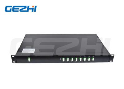 China 8 Channels DWDM Mux Demux 1U 19'' Rack LC/APC Connector Dense Wavelength Division Multiplexer for sale