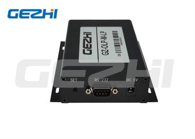 China Fiber Optic Line Protection OLP Module Optical Line Protection System OLP for sale