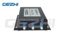 China Fiber Optic Line Protection OLP Module Optical Line Protection System OLP for sale