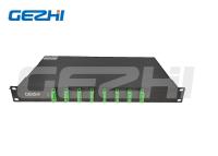 China 3 Channels C21-C24 DWDM OADM 100GHz Rackmount Optical Add Drop Multiplexer for sale