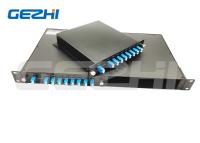 China Low Insertion Loss High Channel Isolation Double Fiber DWDM Mux Passive Filters with 100GHz Channel Spacing for sale