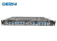 China Low Insertion Loss High Channel Isolation Double Fiber DWDM Mux Passive Filters with 100GHz Channel Spacing for sale