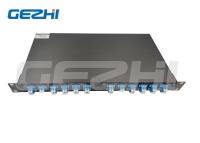 China Low Insertion Loss High Channel Isolation Double Fiber DWDM Mux Passive Filters with 100GHz Channel Spacing for sale