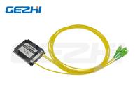China RoHS Compliant CEx WDM Module with Low Insertion Loss and High Channel Isolation for NGS-PON GPON Networks for sale