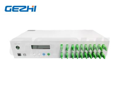 China Rackmount MEMS Optical Switch Matrix with 256×256 Matrix Bidirectional Transmission and RS232 + Ethernet Control for sale