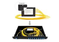 China 1 Channel 1470nm Dual Fiber CWDM OADM Multiplexer for sale