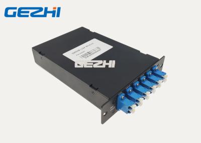 China 1x4 Channel Passive DWDM Mux Module with 100Ghz Grid and Duplex Fiber for High-Capacity Networks for sale