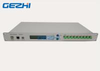 China Low Insertion Loss Rack 1650nm 1X8 Optical Switch Equipment for sale