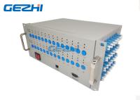 China 4U Rackmount Dual 28 Pieaces 2x4 Opto Mechanical Switches for sale