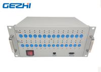 China 4U Rackmount Dual 28 Pieaces 2x4 Opto Mechanical Switches for sale